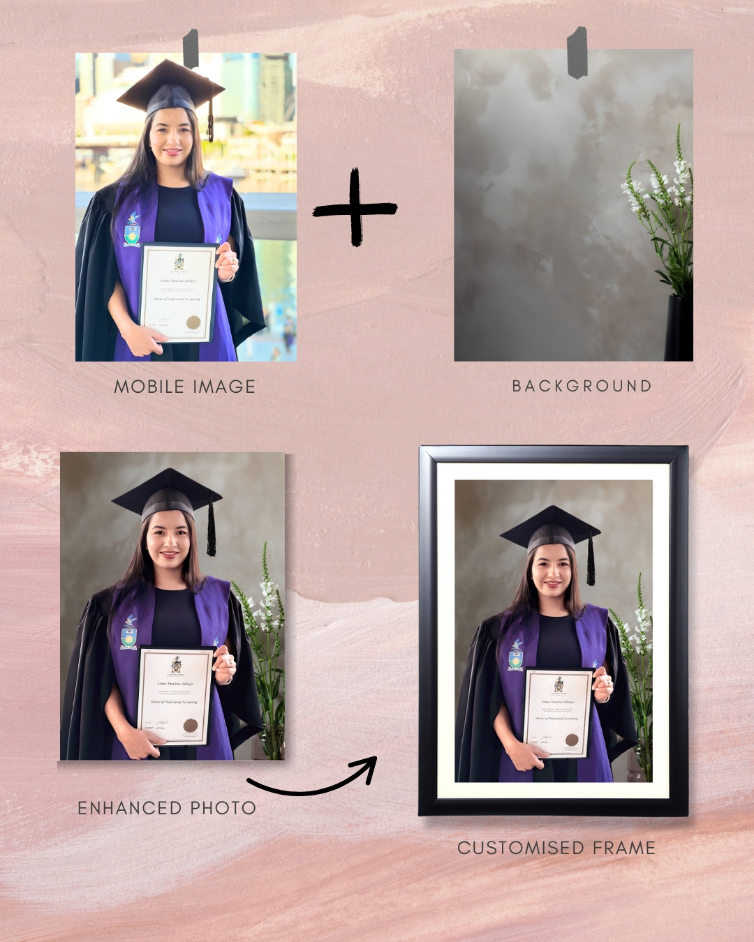Can You Print a Low-Resolution Graduation Photo? Yes, Here’s How ...